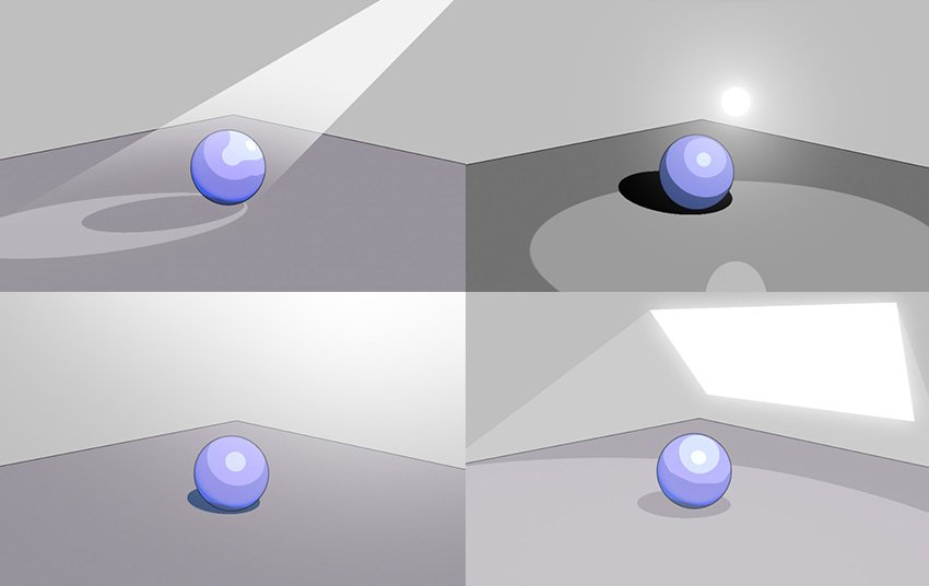 How Lighting Imparts Emotion in an Animated Scene - EditionsPhotoArt